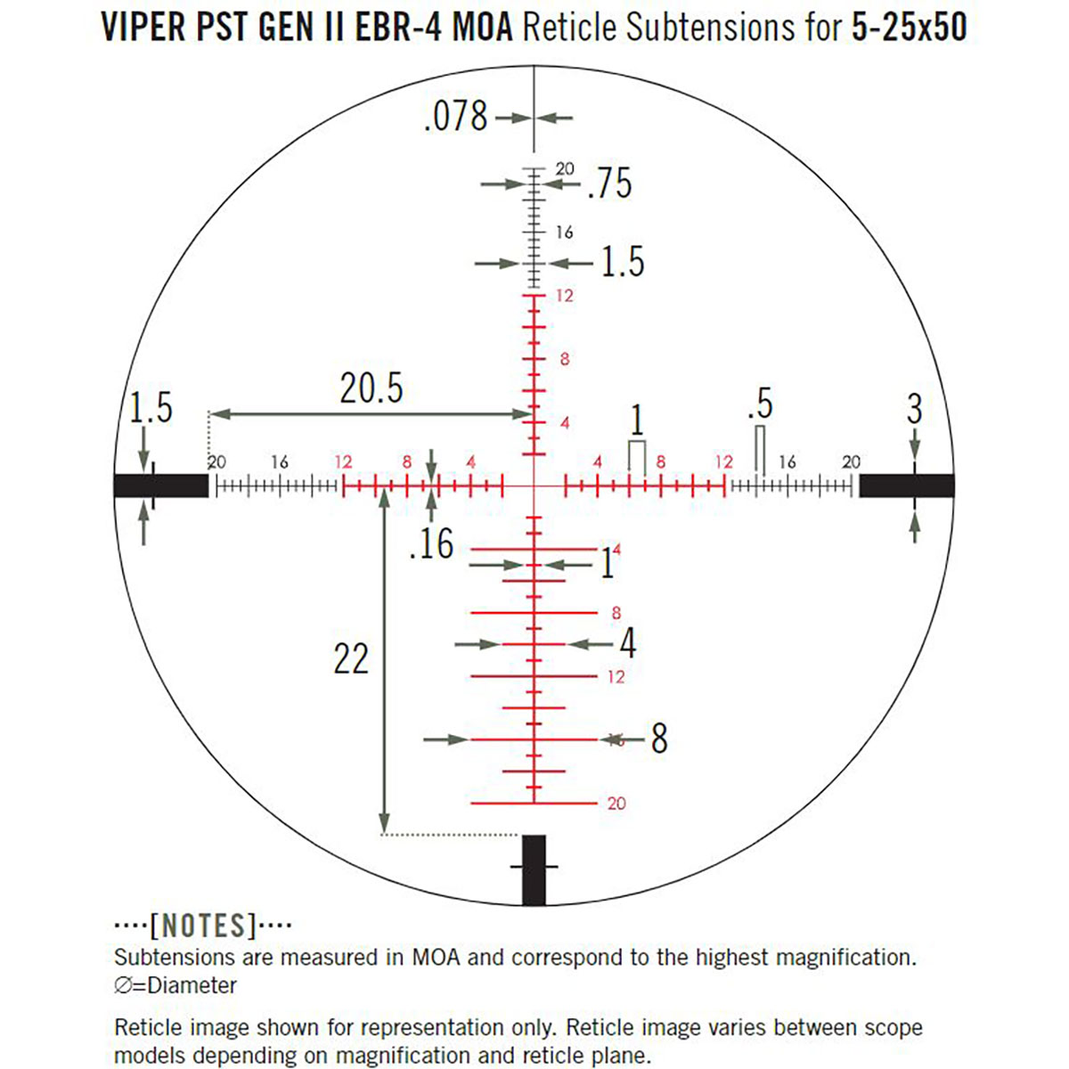 VORTEX OPTICS Viper PST Gen II 5-25x50mm FFP Illum. EBR-7C MOA Black ...