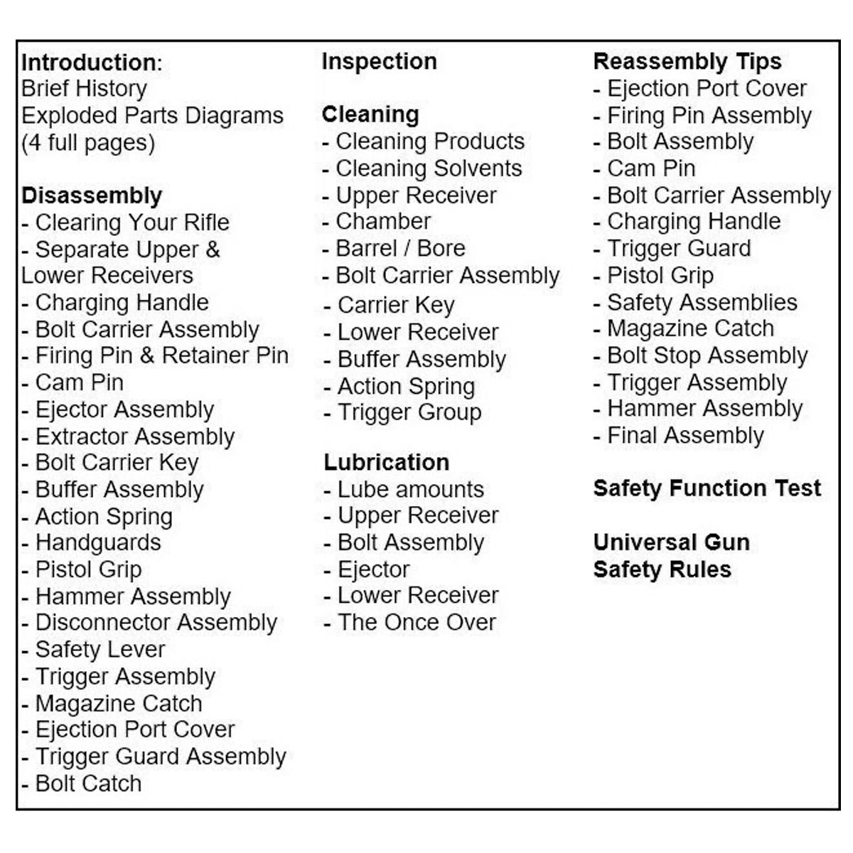 GUN-GUIDES ASSEMBLY-DISASSEMBLY FOR COLT AR-15 AND ALL VARIENTS