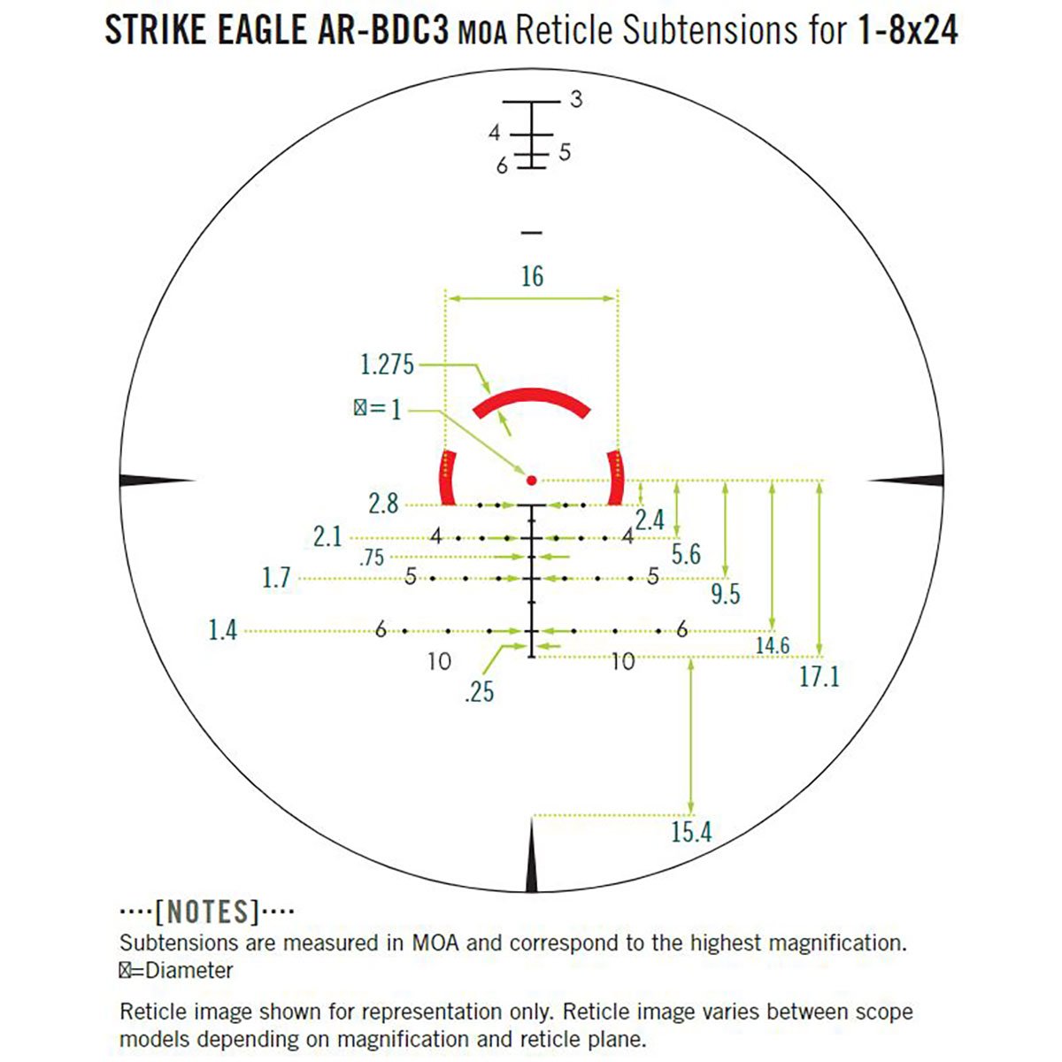 VORTEX OPTICS STRIKE EAGLE 1-8X24MM SFP ILLUMINATED RIFLE SCOPE