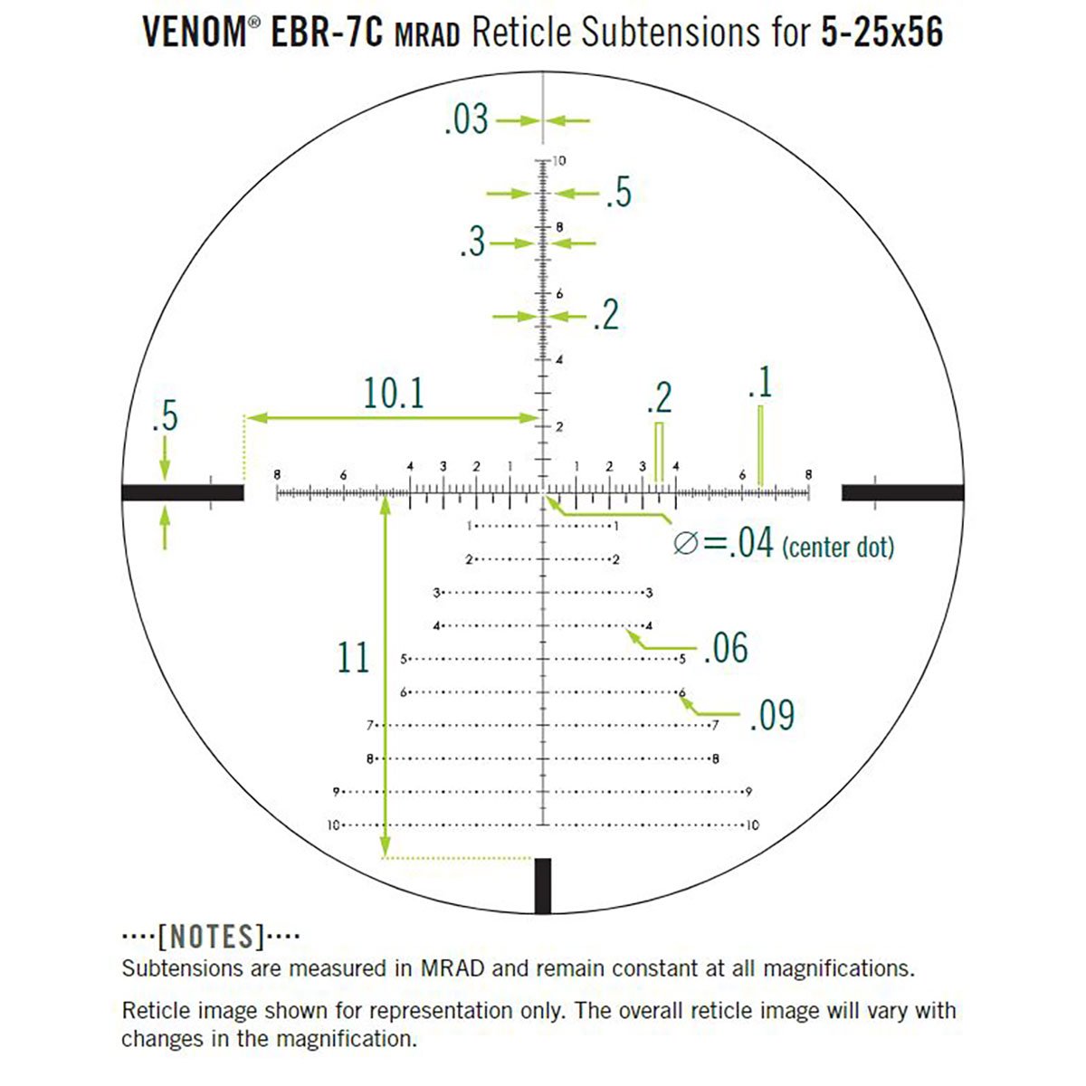VORTEX OPTICS VENOM 5-25X56MM FFP RIFLE SCOPE