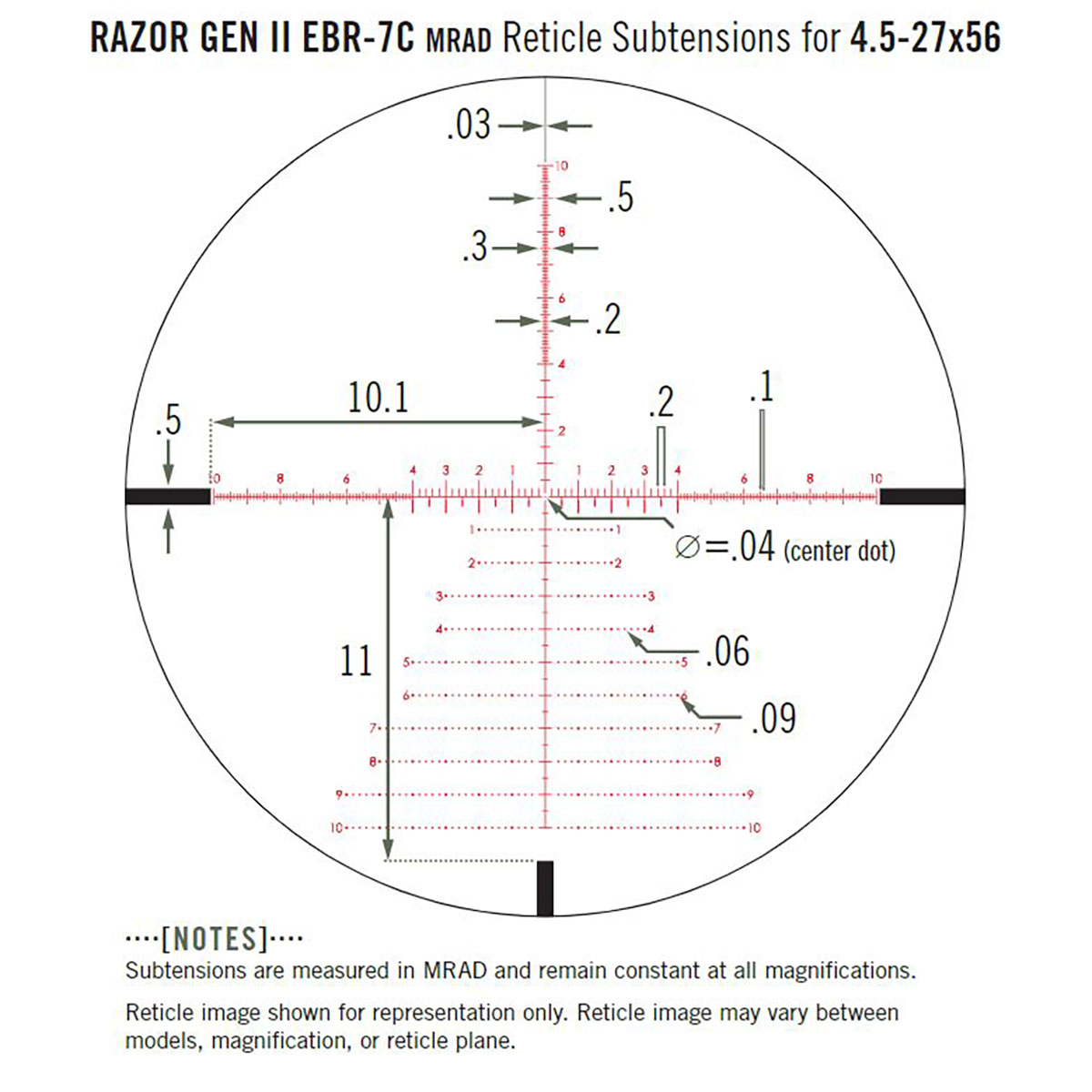 VORTEX OPTICS RAZOR HD GEN II 4.5-27X56 FFP ILUMINATED RIFLE SCOPE