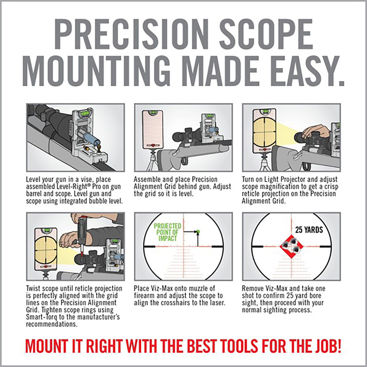 REAL AVID MASTER SCOPE MOUNTING KIT