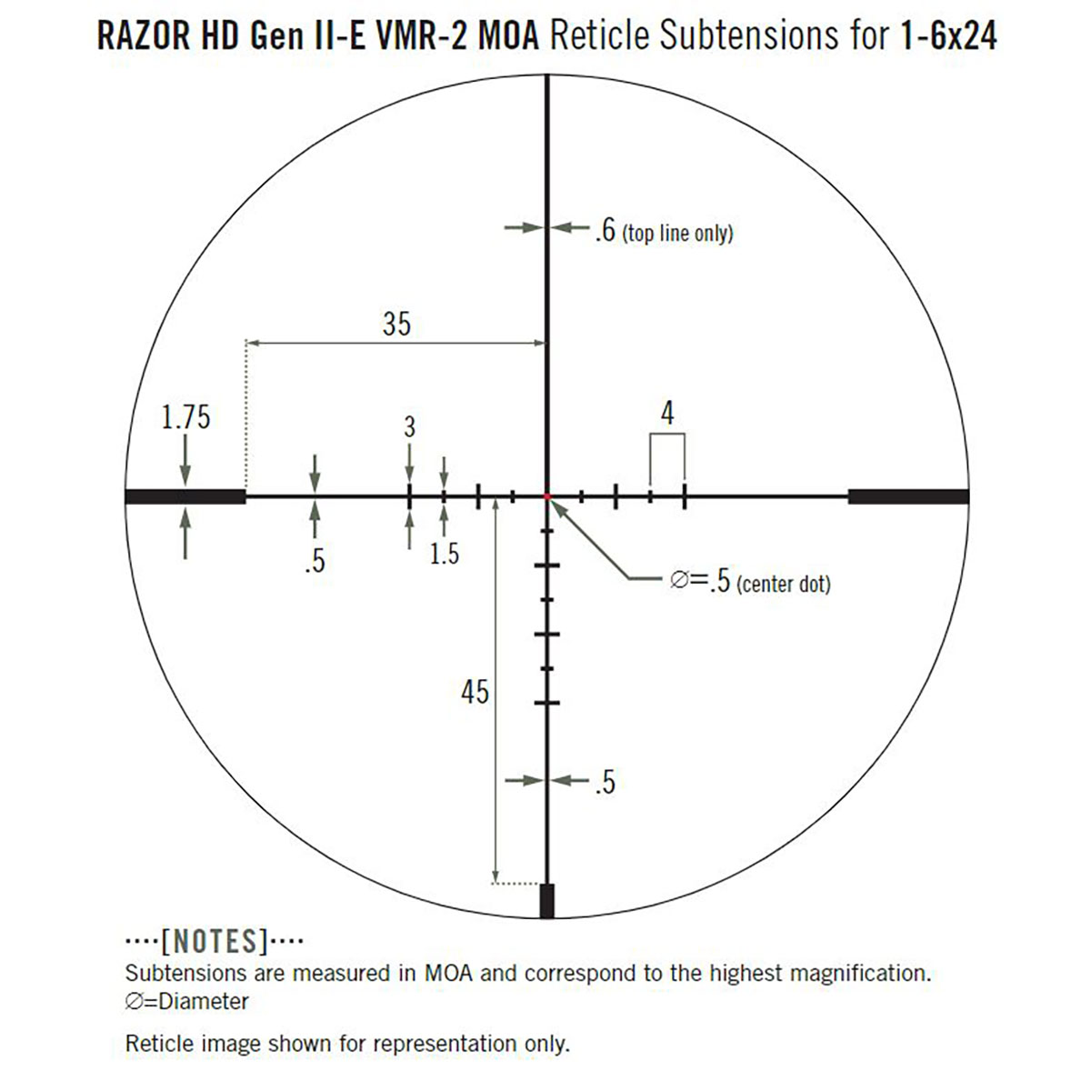VORTEX OPTICS RAZOR HD GEN II-E 1-6X24MM SFP ILLUMINATED RIFLE SCOPE