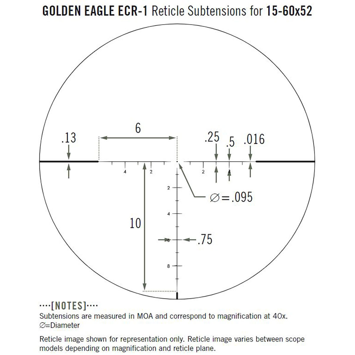 VORTEX OPTICS GOLDEN EAGLE HD 15-60X52MM SCOPE