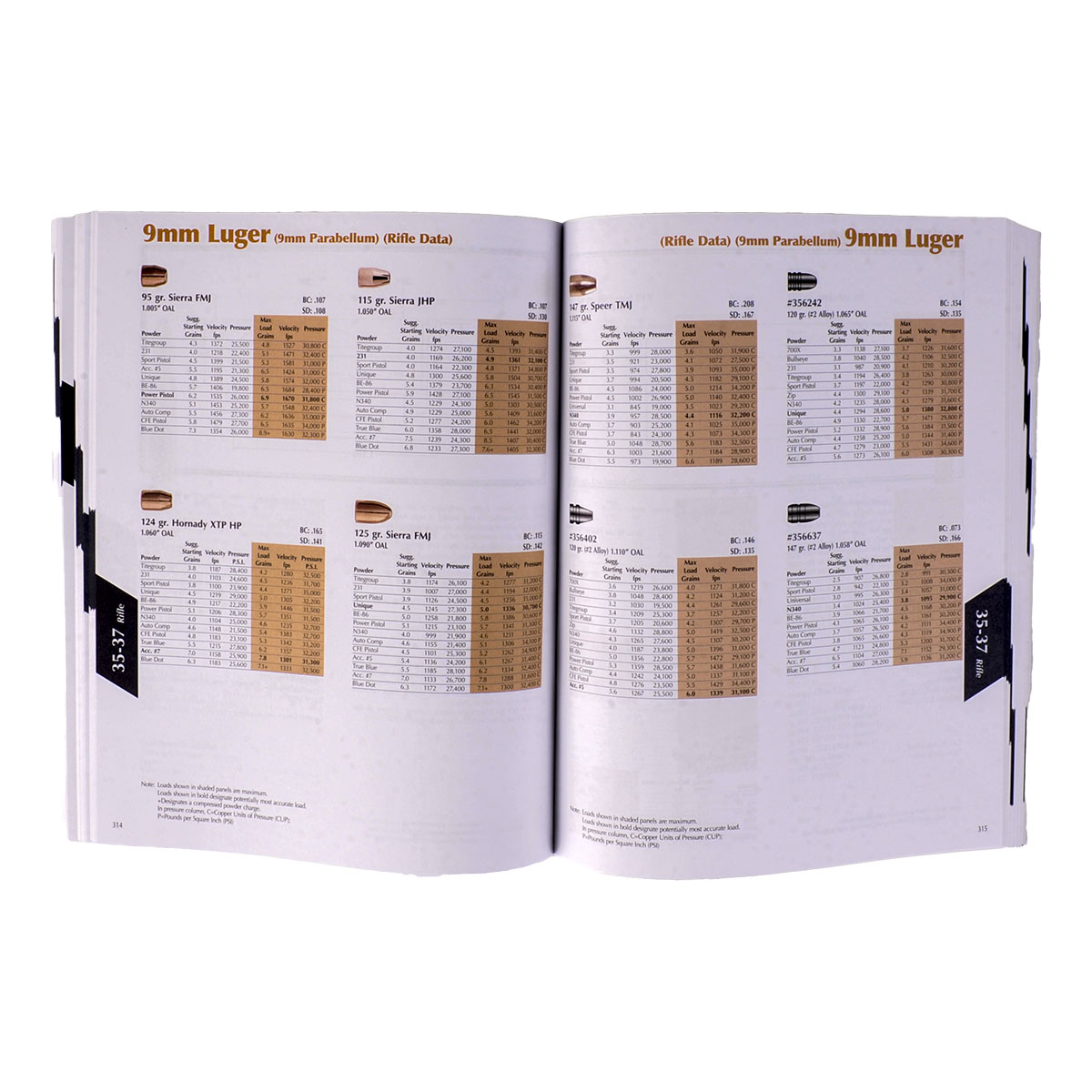 LYMAN 51ST EDITION RELOADING HANDBOOK