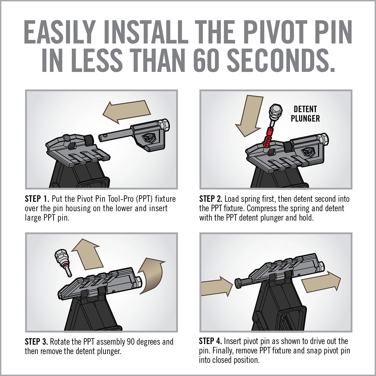 REAL AVID AR-15 PIVOT PIN TOOL PRO