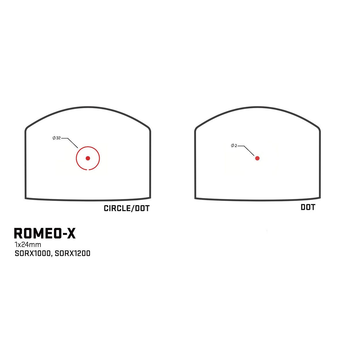 SIG SAUER, INC. ROMEO-X OPEN REFLEX SIGHT