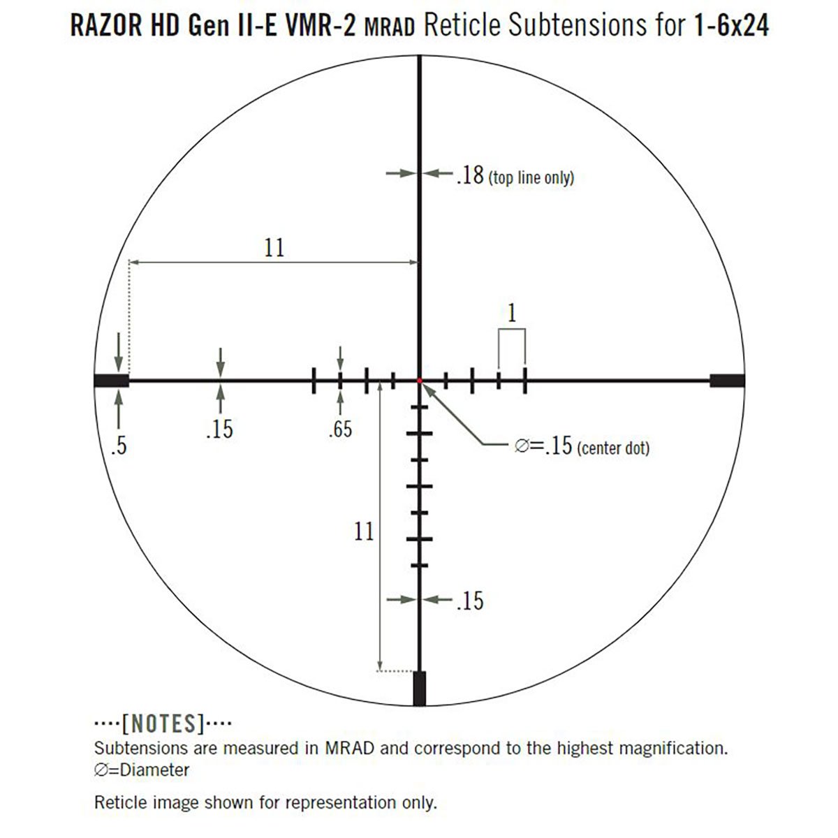 VORTEX OPTICS RAZOR HD GEN II-E 1-6X24MM SFP ILLUMINATED RIFLE SCOPE