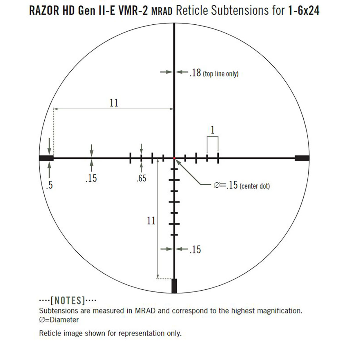 VORTEX OPTICS RAZOR HD GEN II-E 1-6X24MM SFP ILLUMINATED RIFLE SCOPE