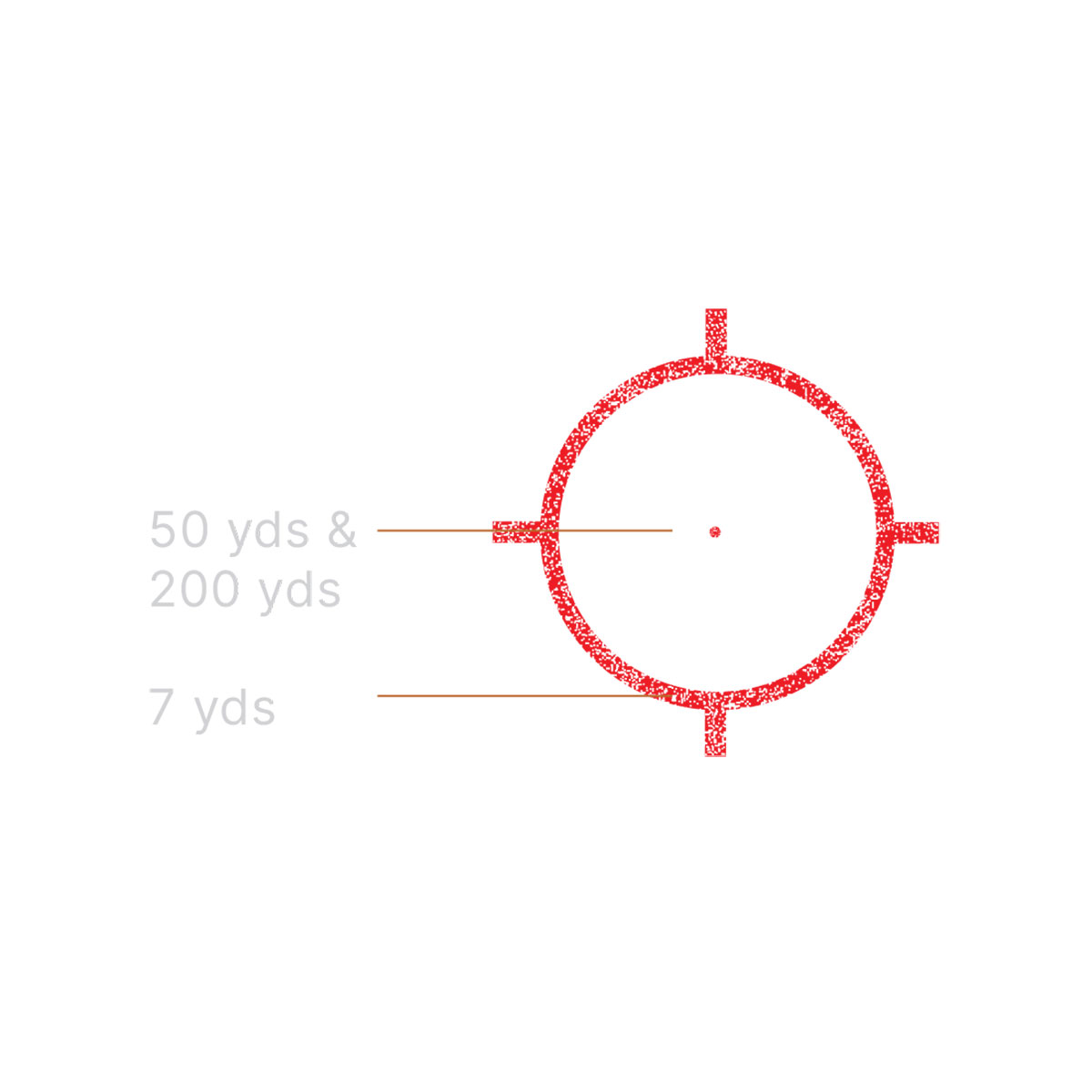 EOTECH HWS EXPS3-1 HOLOGRAPHIC SIGHT