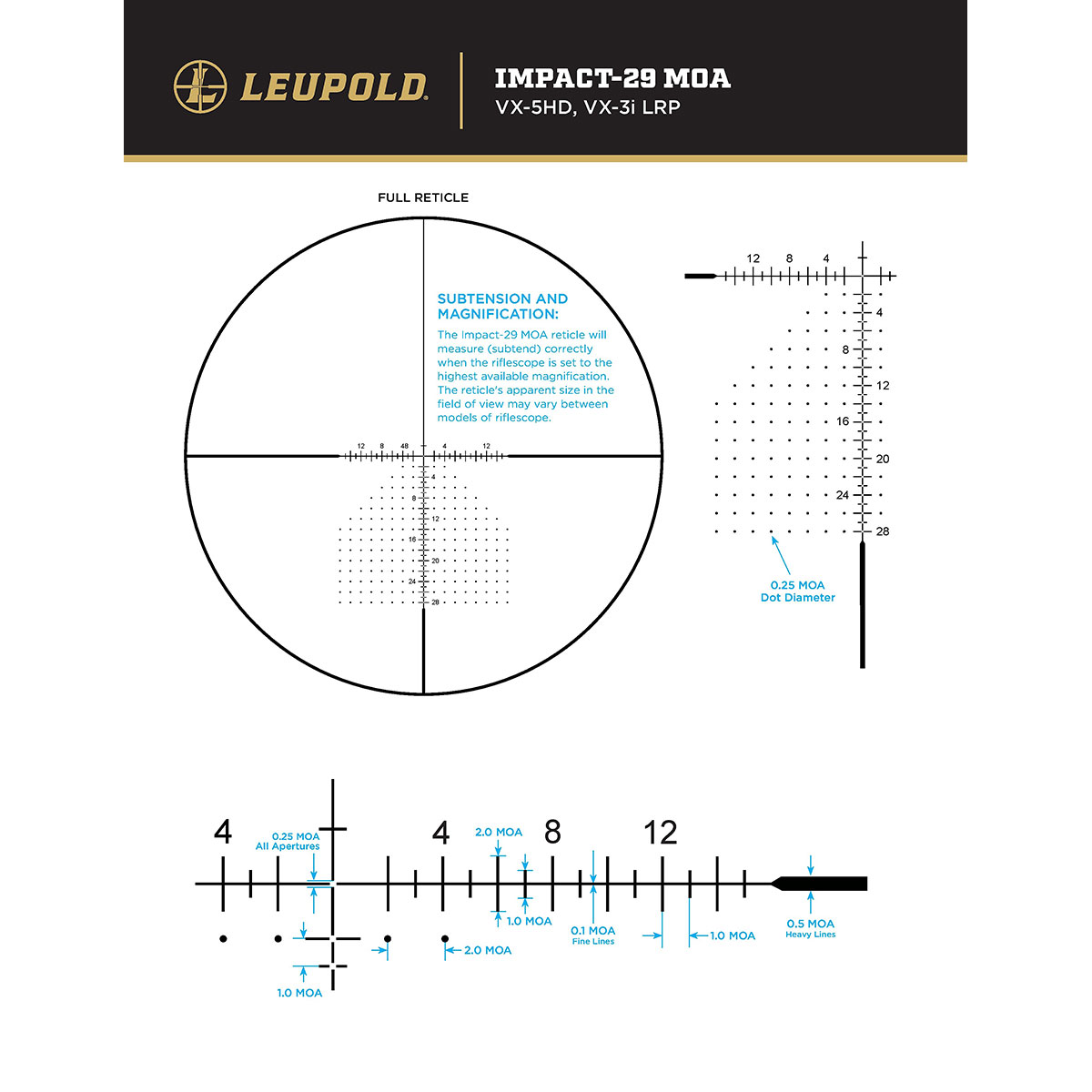 LEUPOLD VX-5HD 3-15x44mm SFP Illuminated FireDot Duplex Reticle BLK SKU ...