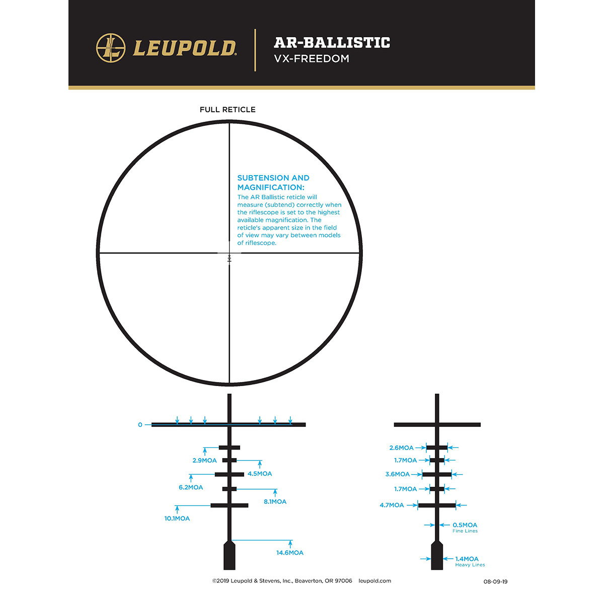 LEUPOLD Mark 3HD 1.5-4x20mm SFP Illuminated FireDot BDC Reticle BLK SKU ...