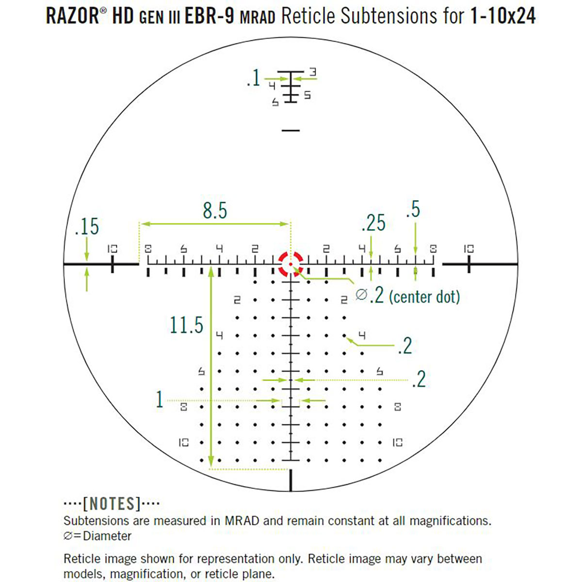 VORTEX OPTICS RAZOR HD GEN III 1-10X24MM FFP ILLUMINATED RIFLE SCOPE