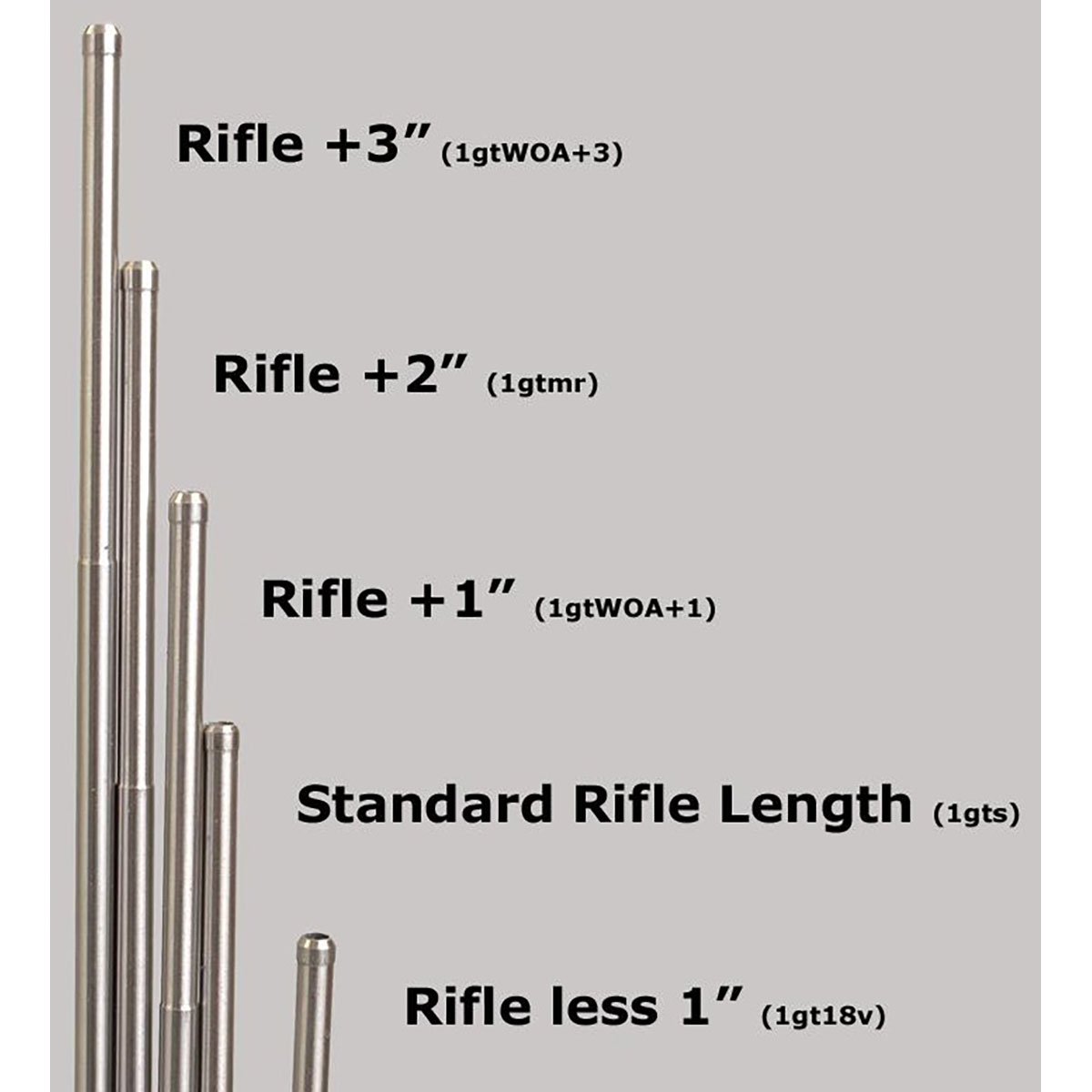WHITE OAK ARMAMENT GAS TUBES EXTENDED LENGTH FOR AR-15 RIFLE