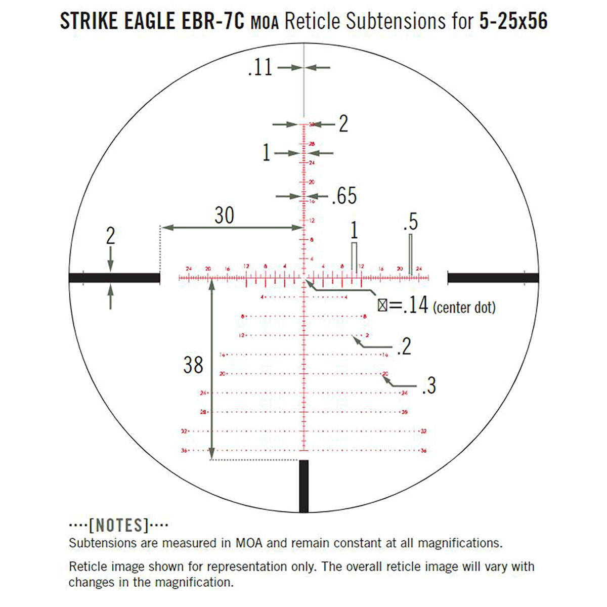 VORTEX OPTICS Strike Eagle 5-25x56mm FFP Illum. EBR-7 MOA Black SKU ...