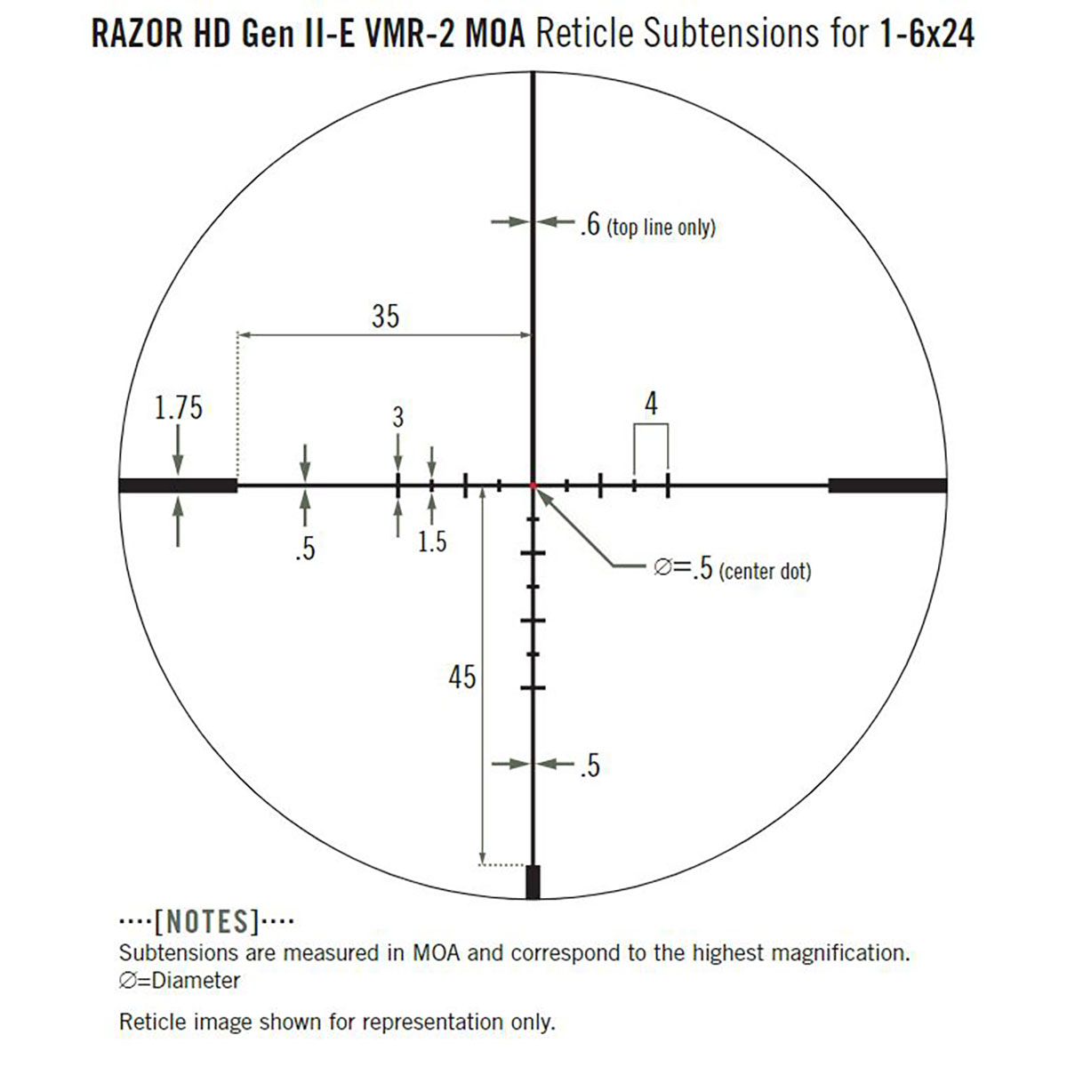 VORTEX OPTICS RAZOR HD GEN II-E 1-6X24MM SFP ILLUMINATED RIFLE SCOPE