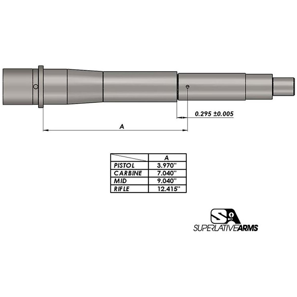 SUPERLATIVE ARMS LLC AR-15 ADJUSTABLE PISTON SYSTEM WITH SOLID 0.625 ...