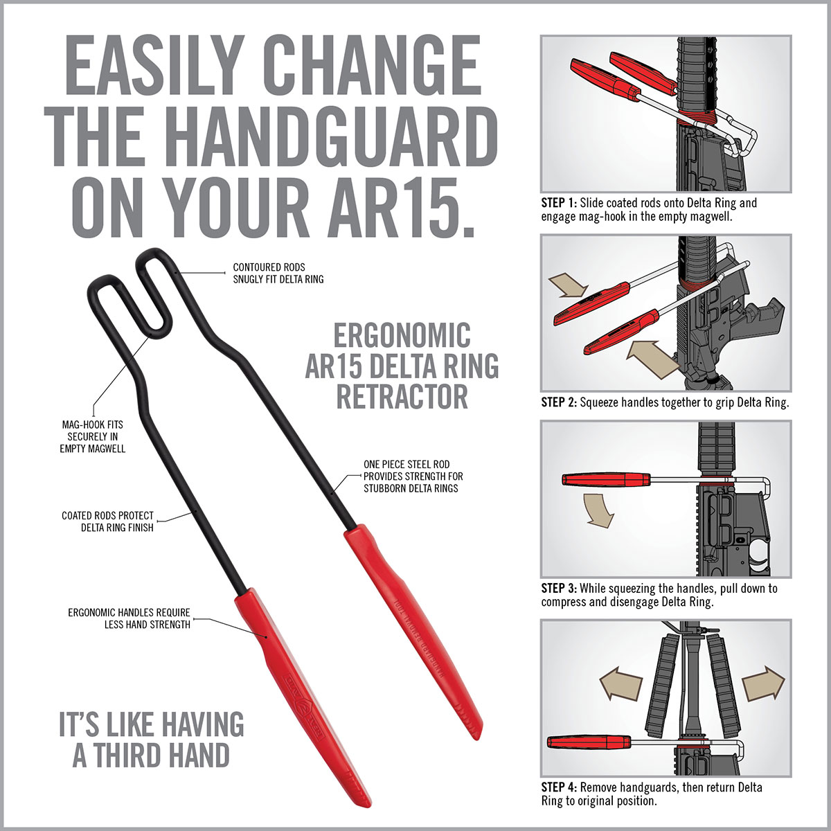 REAL AVID ARMORER'S MASTER KIT AR-15 PRO