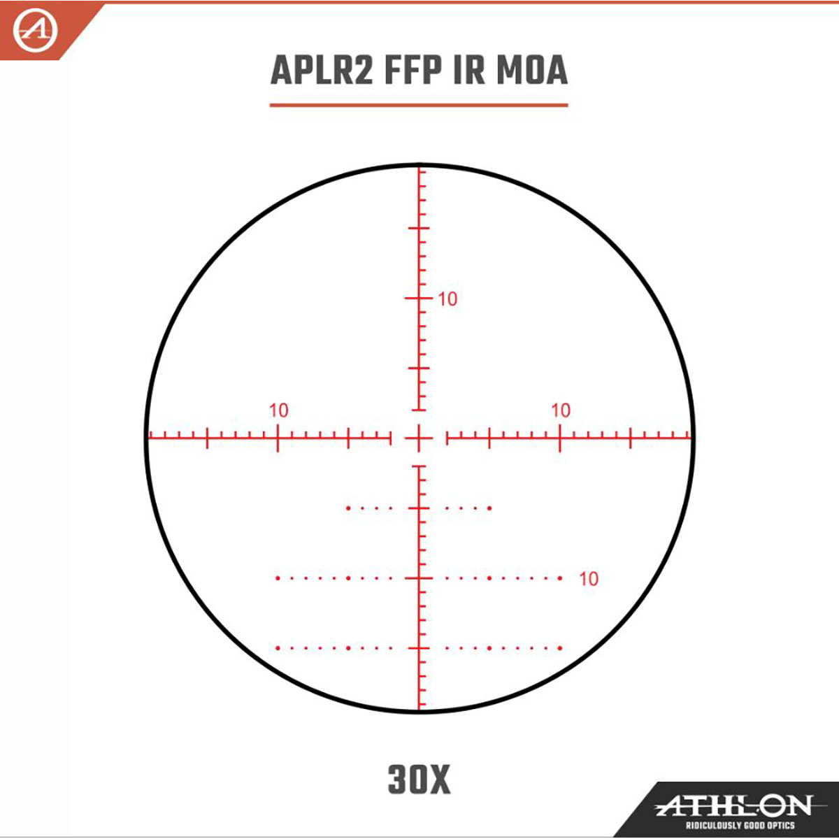 ATHLON OPTICS ARES ETR UHD 4.5-30X56MM FFP ILLUMINATED RIFLE SCOPE