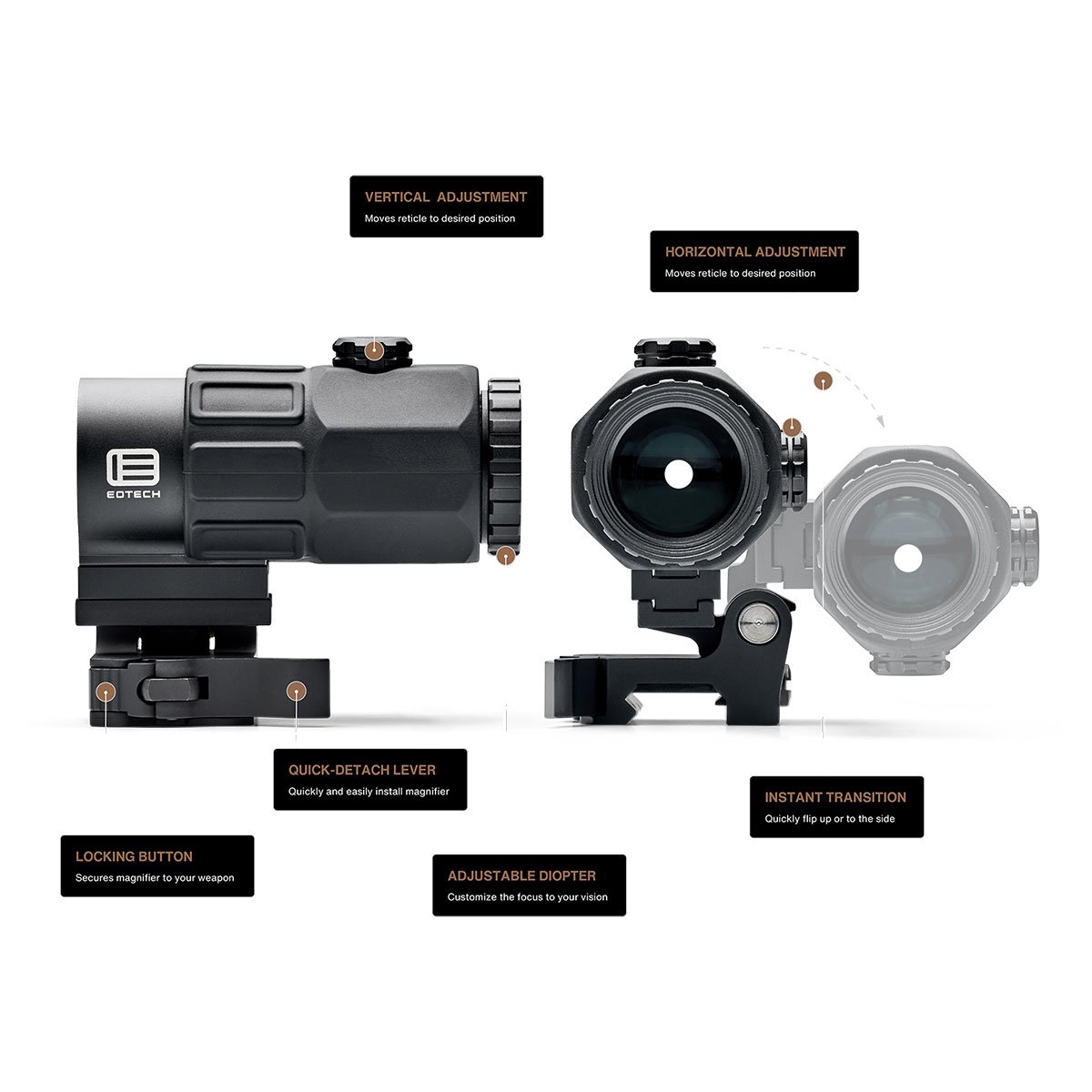 EOTECH G33 3X MAGNIFIERS