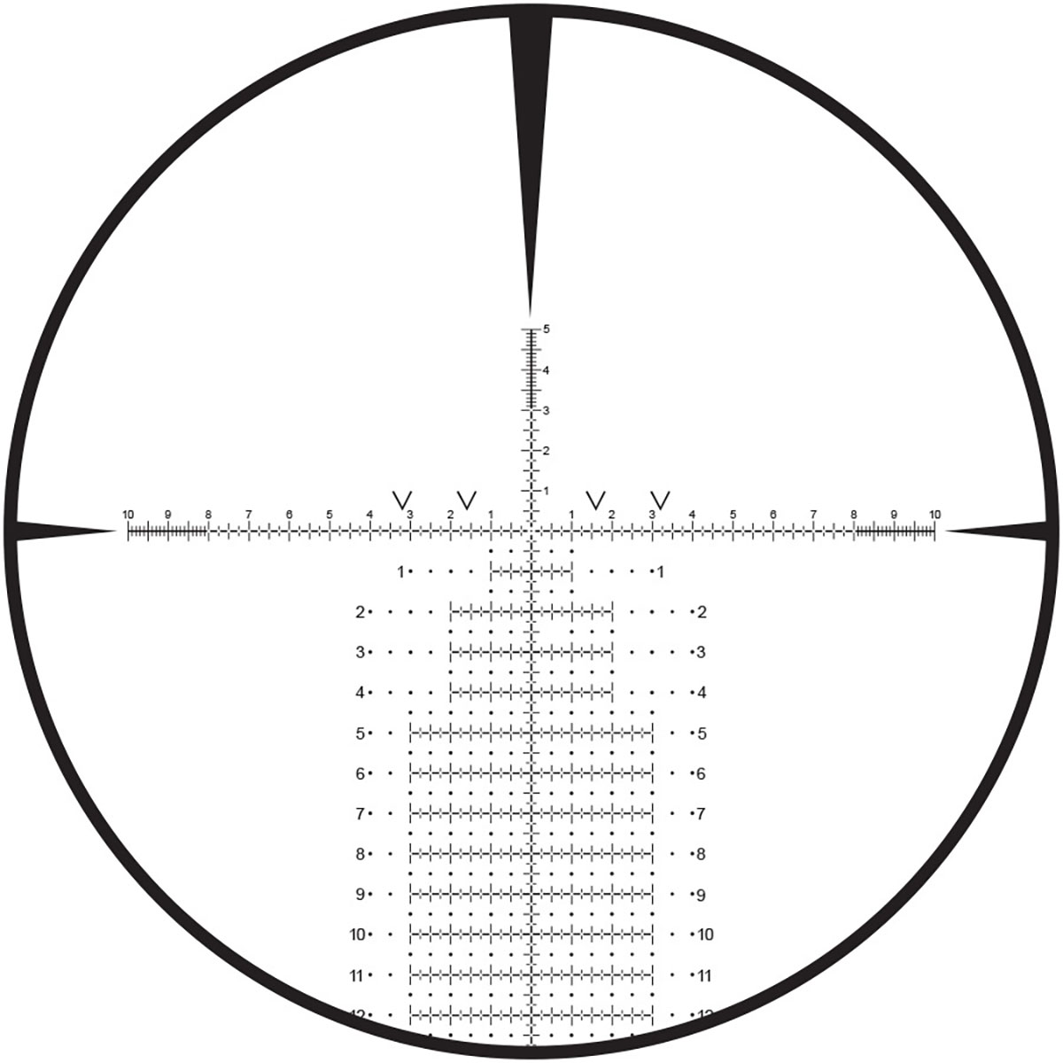 LEUPOLD MARK 5HD 5-25x56mm FFP Illuminated PR1-MIL Reticle Black SKU ...