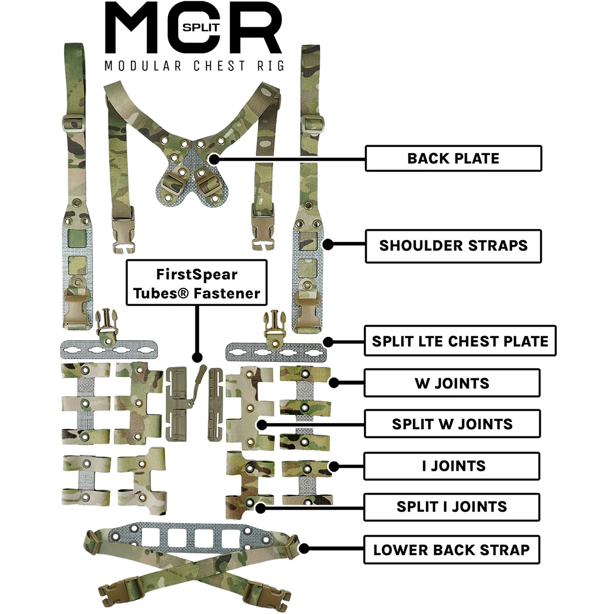 GBRS GROUP MODULAR CHEST RIG SPLIT KITS